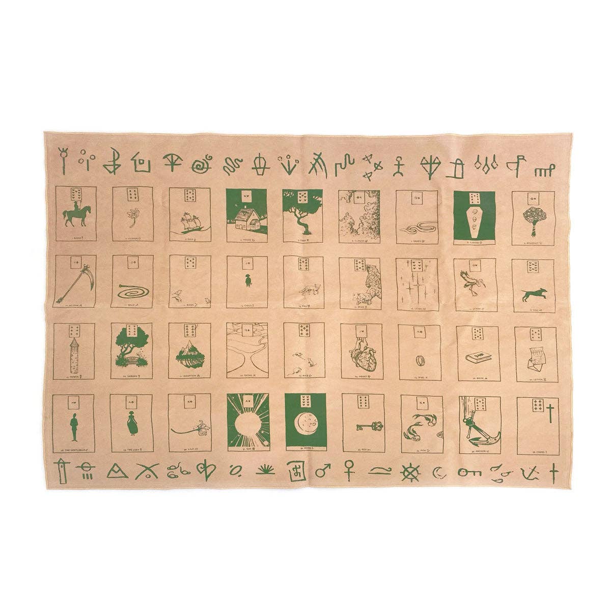 The Houses of Lenormand tarot cloth - James R Eads — Tarotpuoti